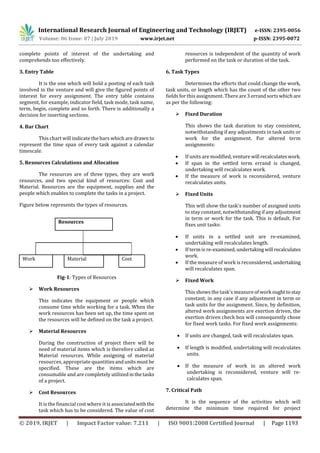 IRJET- Application of Microsoft Project for Planning and Scheduling of ...
