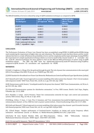 IRJET- Performance Comparison Analysis between Multi-FFT OFDM for Power Line Carrier ...