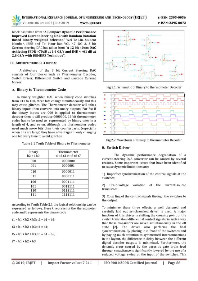 IRJET- Design and Simulation of 12-Bit Current Steering DAC | PDF | Digital Audio | Computer ...