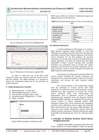 IRJET- Design and Simulation of 12-Bit Current Steering DAC | PDF