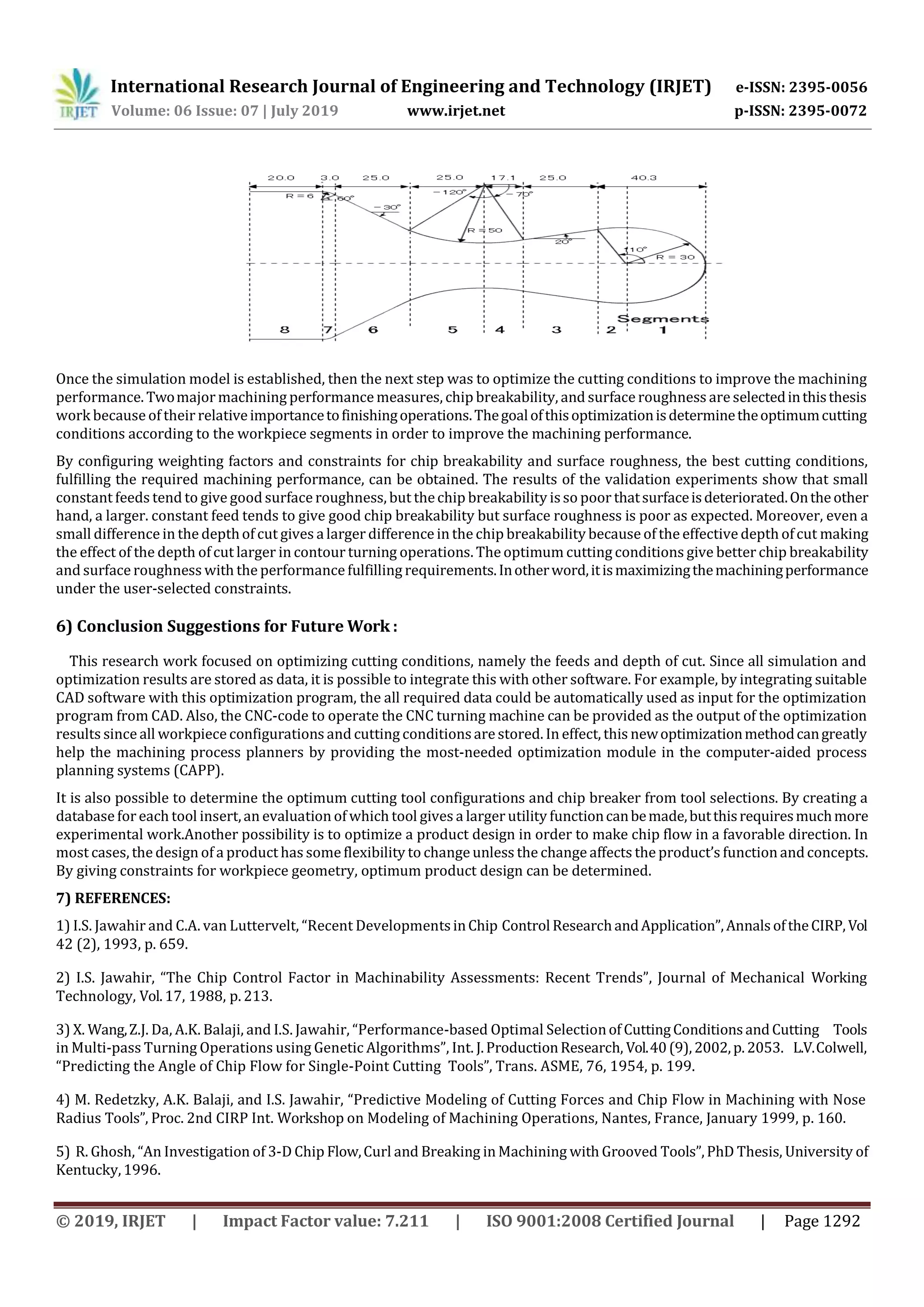 Irjet Manufacturing Technology Optimization Of Machining Performance