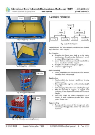 IRJET- Designing of Egg as Well as Feed Handling Trolley for Poultry ...