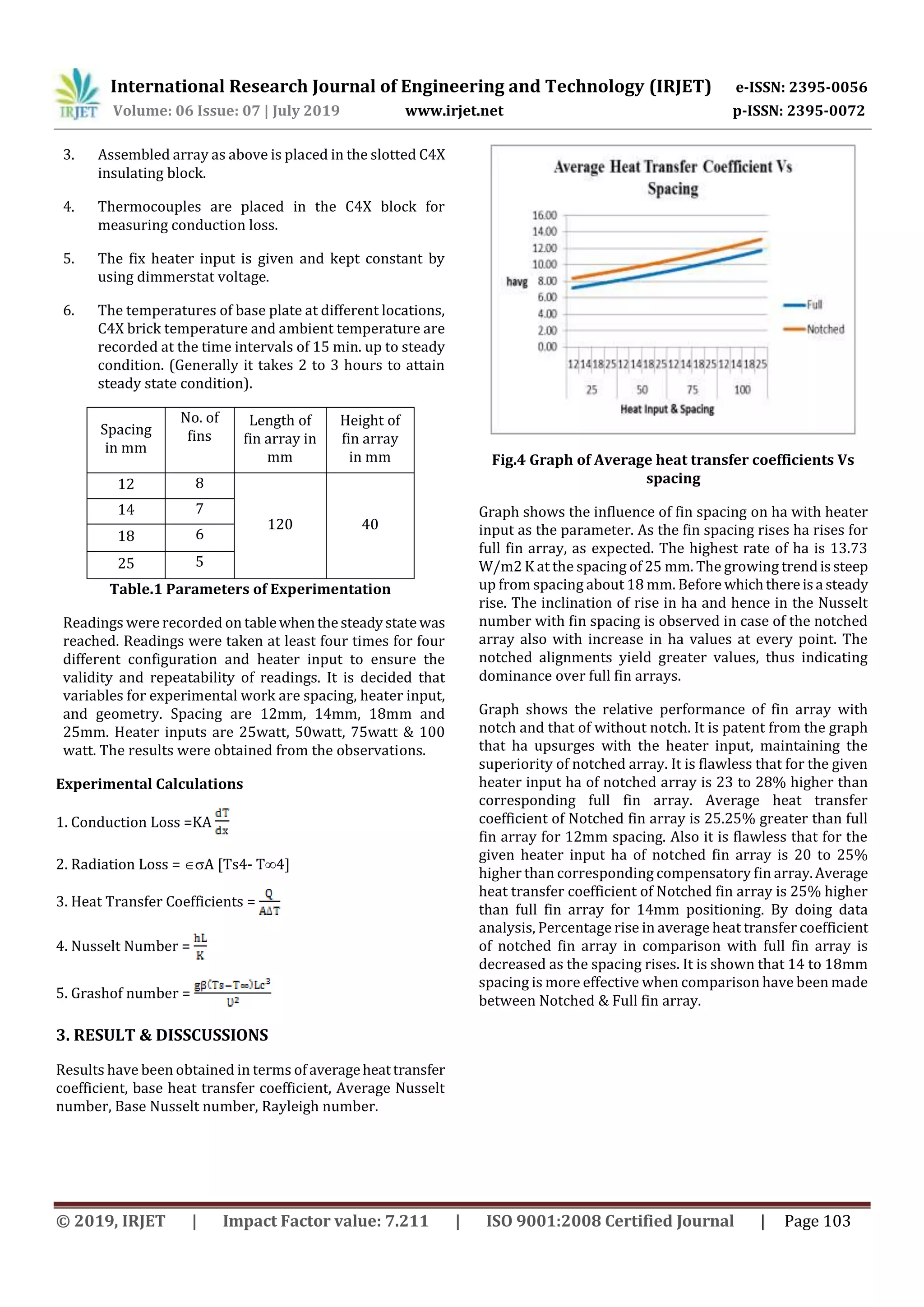 IRJET- Analysis of Free Convention Heat Transfer from Rectangular Fin ...