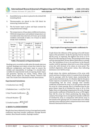 IRJET- Analysis of Free Convention Heat Transfer from Rectangular Fin Array with Modification in ...