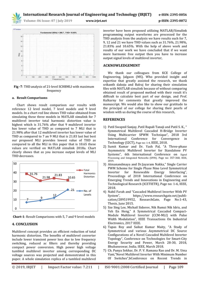 IRJET- Power Quality Improvement by Harmonic Reduction using Compact ...