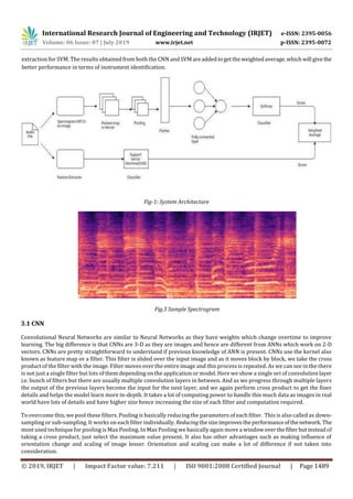 IRJET- Implementing Musical Instrument Recognition using CNN and SVM | PDF