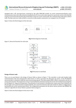 IRJET- Lora based Smart Agriculture Monitoring System | PDF