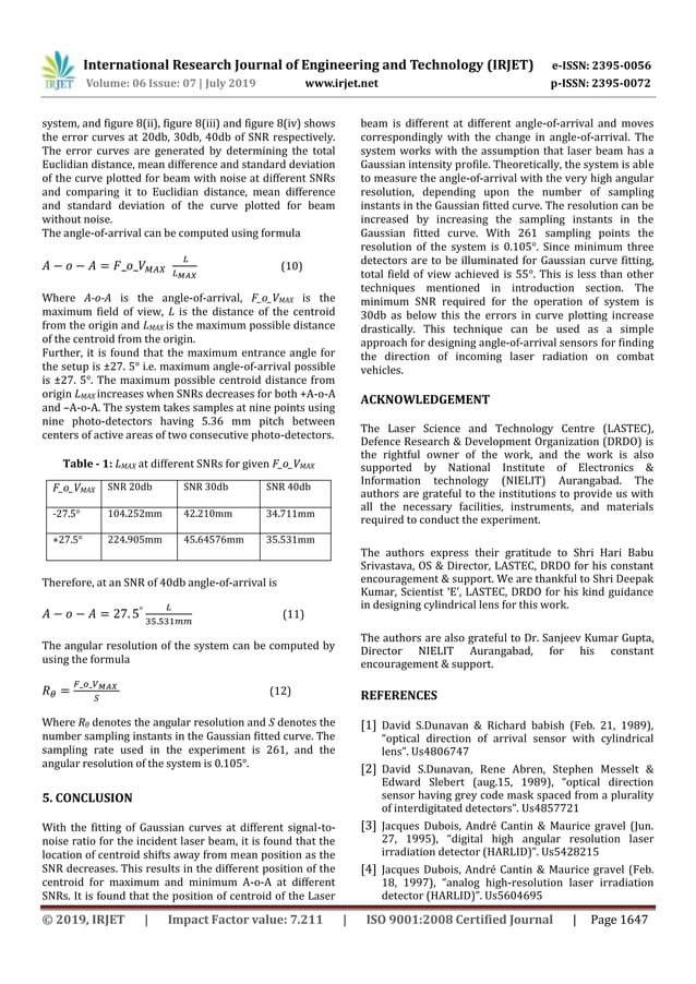 IRJET- Detection of Angle-of-Arrival of the Laser Beam using a Cylindrical Lens and Gaussian ...