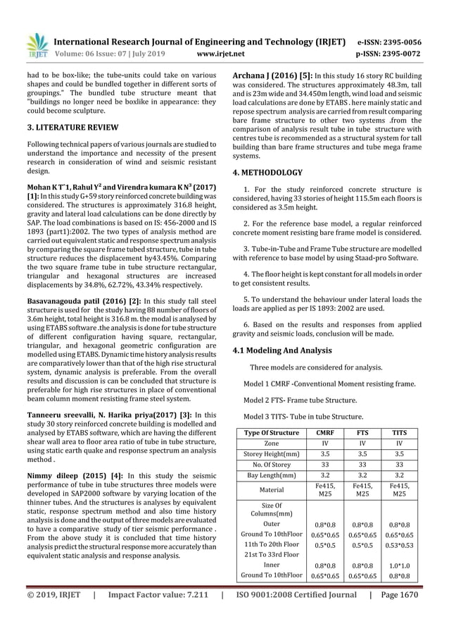 IRJET- Comparative Study of Tube in Tube Structure and Frame Tube ...