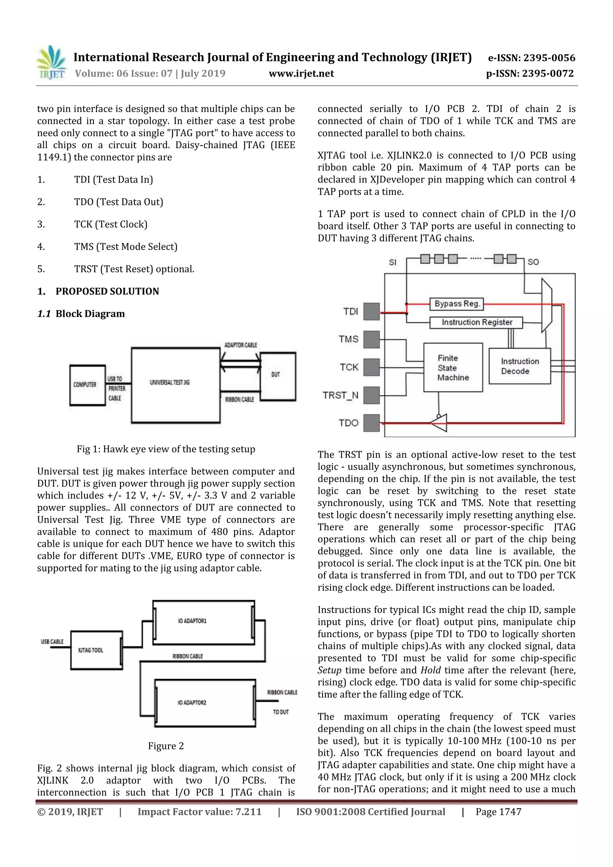 IRJET- PCB Test, Debug & Programming Made Easy with Universal Test Jig ...