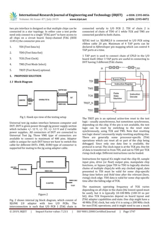 IRJET- PCB Test, Debug & Programming Made Easy with Universal Test Jig ...