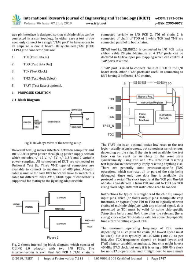 IRJET- PCB Test, Debug & Programming Made Easy with Universal Test Jig ...