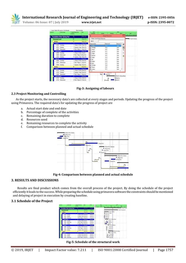 IRJET- Scheduling and Labour Management for Residential Building Project using Primavera | PDF