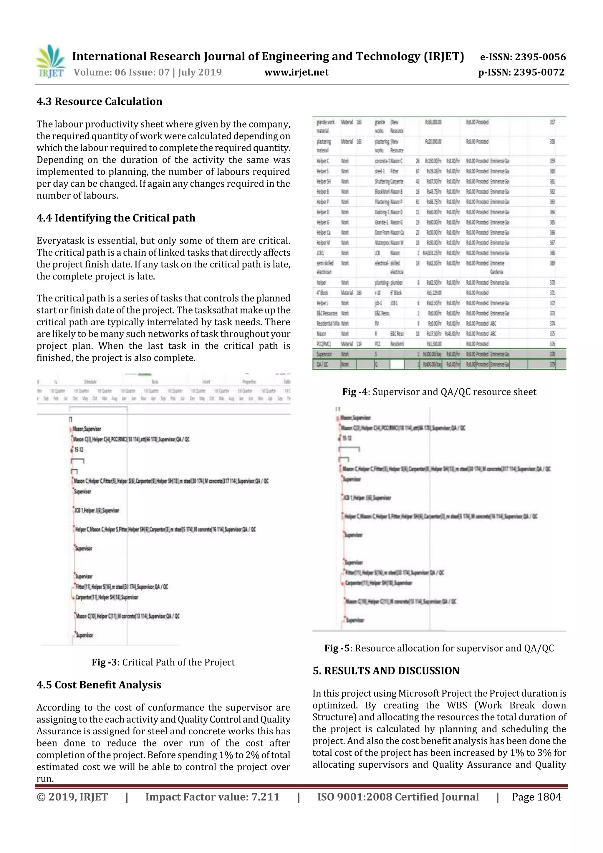 IRJET- Planning and Scheduling for a Multi-Storied Building using MS-Project | PDF ...