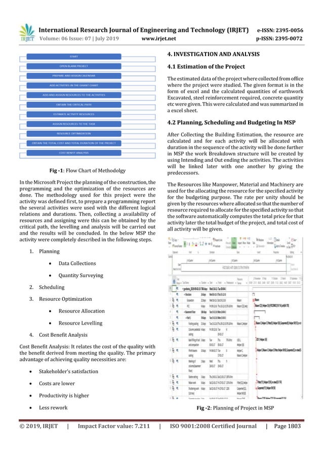 IRJET- Planning and Scheduling for a Multi-Storied Building using MS-Project | PDF ...