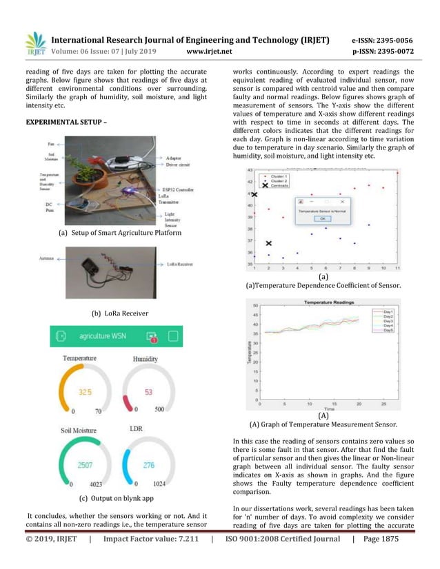 IRJET- Smart Agriculture Solution using Lora and IoT | PDF ...