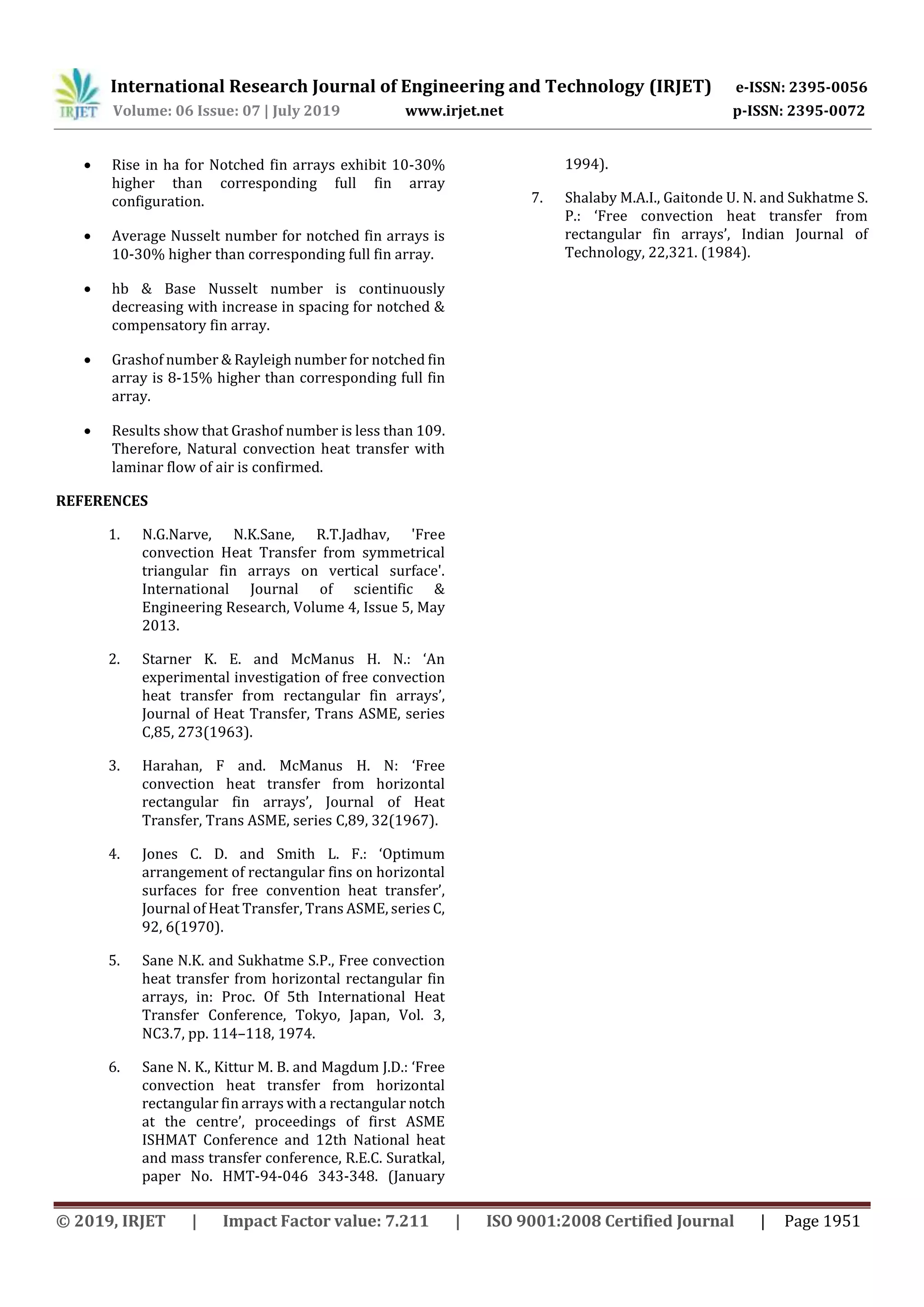 IRJET- Natural Convection Heat Transfer from Horizontal Rectangular Fin ...