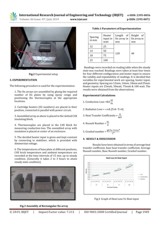 IRJET- Natural Convection Heat Transfer from Horizontal Rectangular Fin Array with Stepped ...