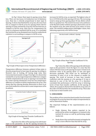 IRJET- Natural Convection Heat Transfer from Horizontal Rectangular Fin Array with Stepped ...