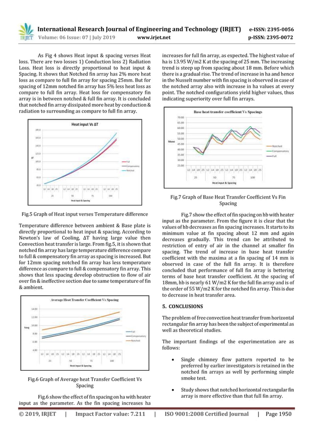 IRJET- Natural Convection Heat Transfer from Horizontal Rectangular Fin Array with Stepped ...