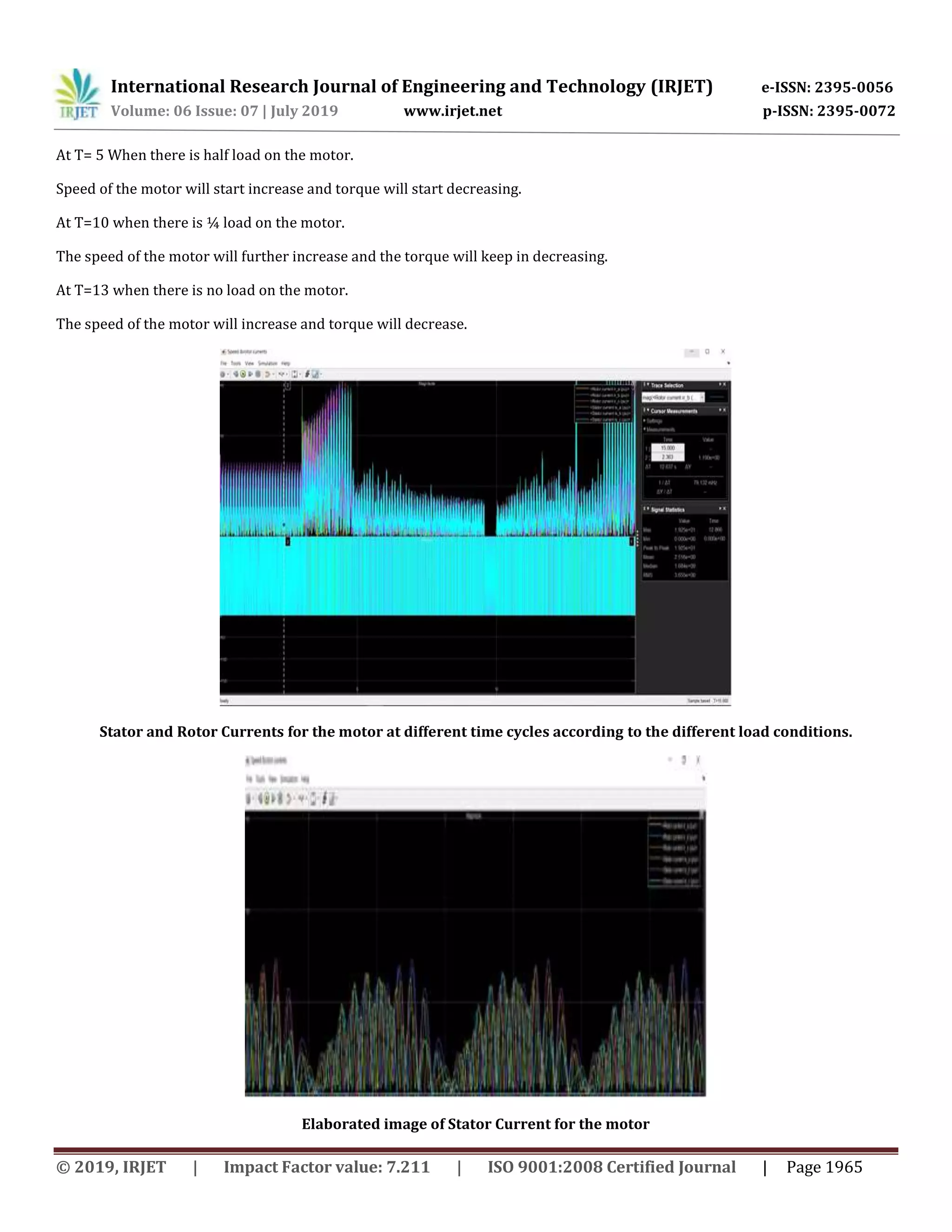 IRJET- Design, Implementation & Analysis of Three Phase Asynchronous Induction Motor using ...