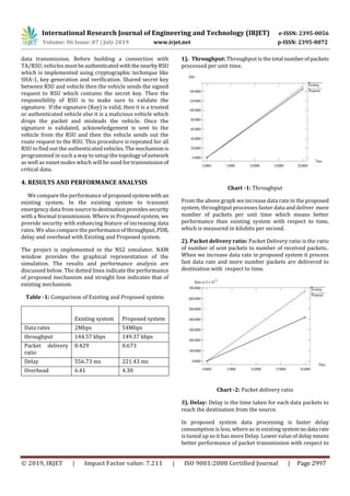 IRJET- Secure and Efficient Transmission Mechanism for Emergency Data in Vehicular Ad Hoc ...