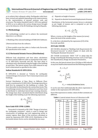 IRJET- Study and Comparison of Seismic Assessment Parameters in ...