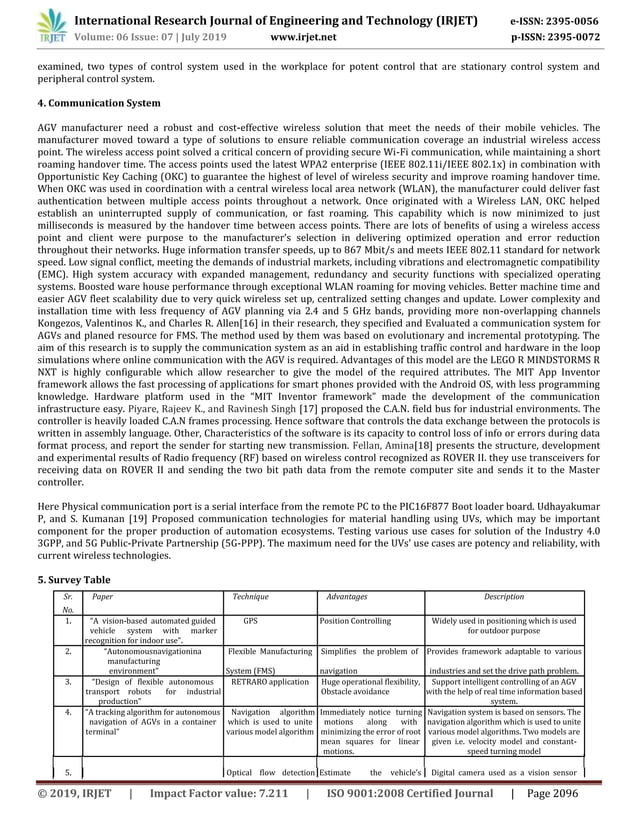 IRJET- Automated Guided Vehicle Design Methodology - A Review | PDF ...