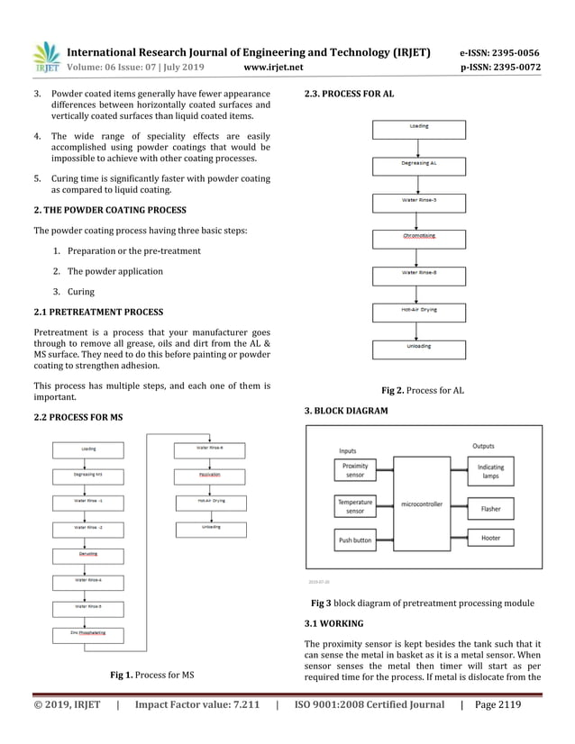 IRJET- Overview of Pretreatment Process in Powder Coating | PDF