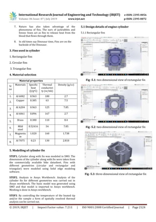 IRJET- Analysis of Engine Fin Body by Varying Geometry & Materials | PDF