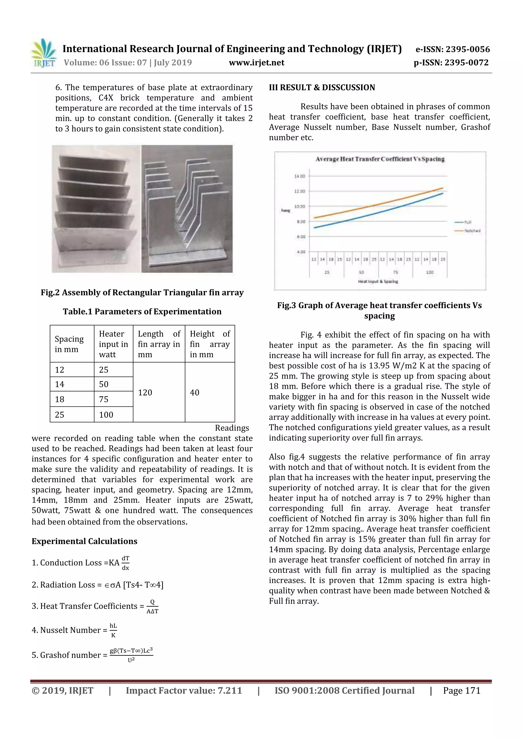 IRJET- Enhancement of Natural Convection Heat Transfer Characteristics from Horizontal Rectangular