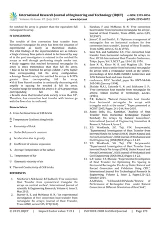 IRJET- Enhancement of Natural Convection Heat Transfer Characteristics from Horizontal Rectangular