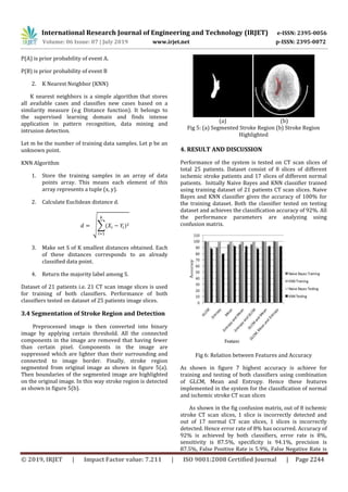 IRJET- Acute Ischemic Stroke Detection and Classification | PDF