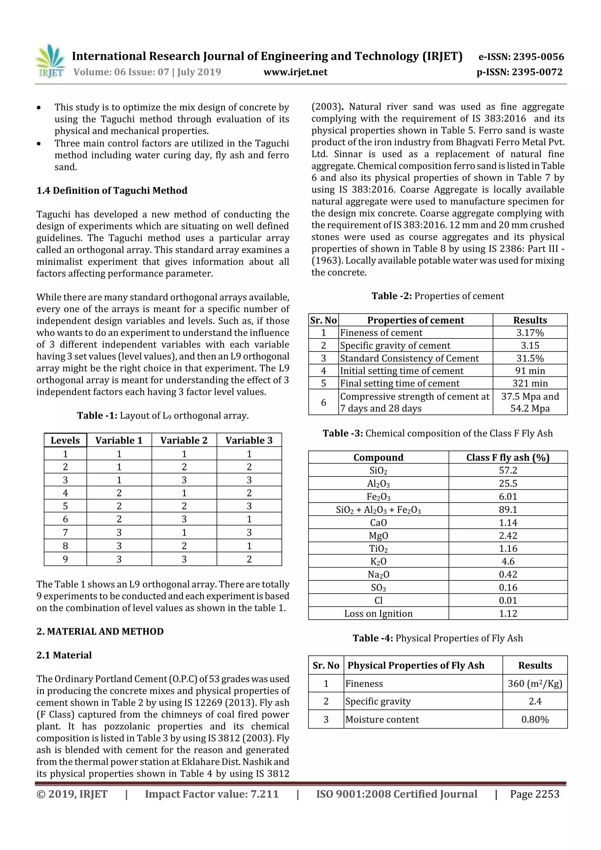 IRJET- Combined Effects of Fly Ash and Ferro Sand on Properties of Concrete Designed by Taguchi ...