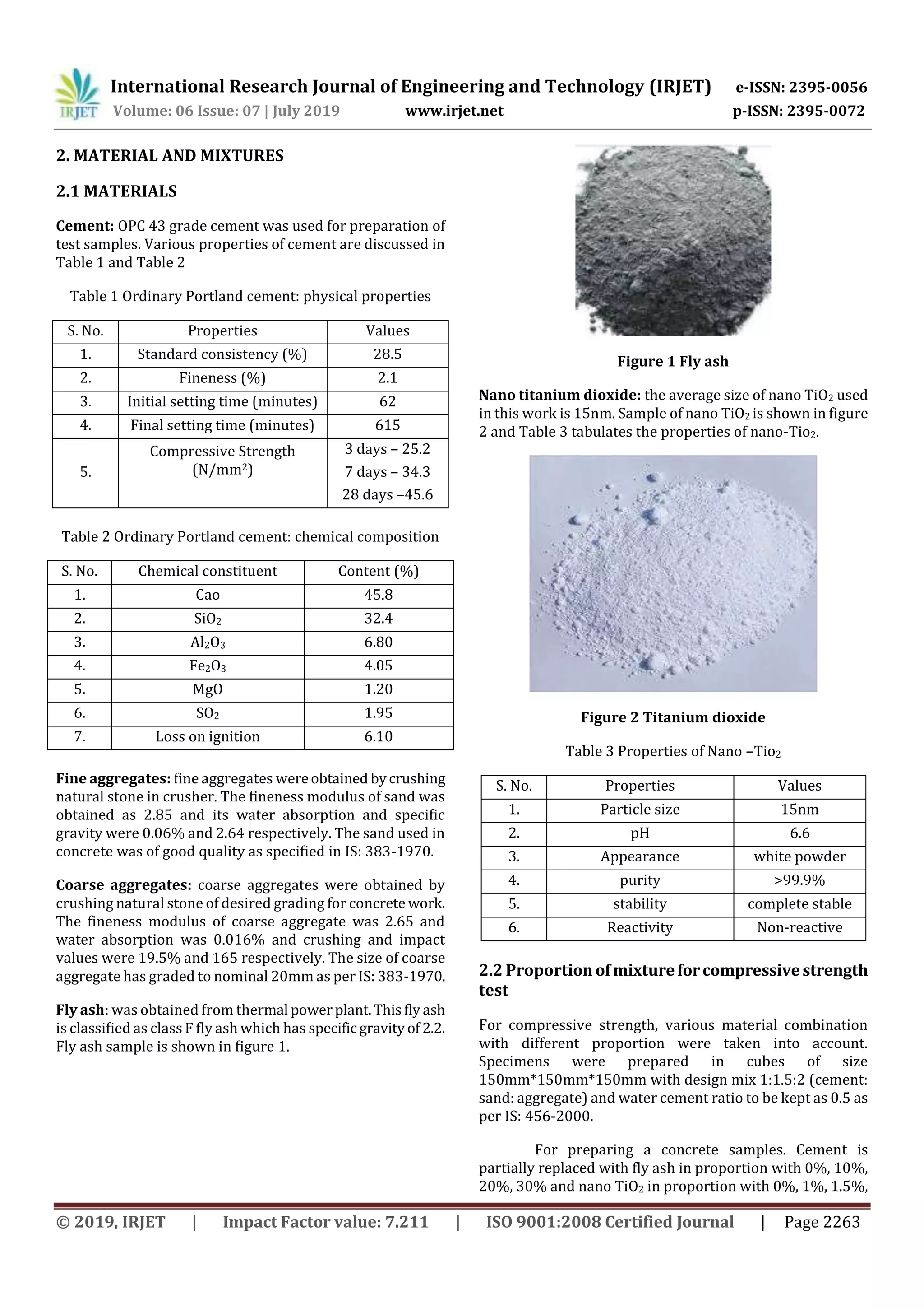 IRJET- Effect of Fly Ash and Nano Titanium Dioxide on Compressive ...