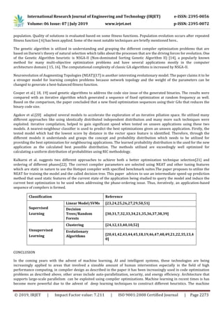 IRJET- Machine Learning Techniques for Code Optimization | PDF