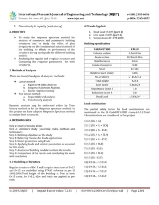 IRJET- Response Spectrum Analysis of Symmetric and Asymmetric Structures in Seismic Zones | PDF ...