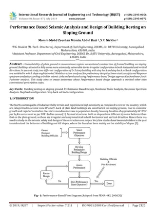 IRJET- Performance based Seismic Analysis and Design of Building Resting on Sloping Ground | PDF