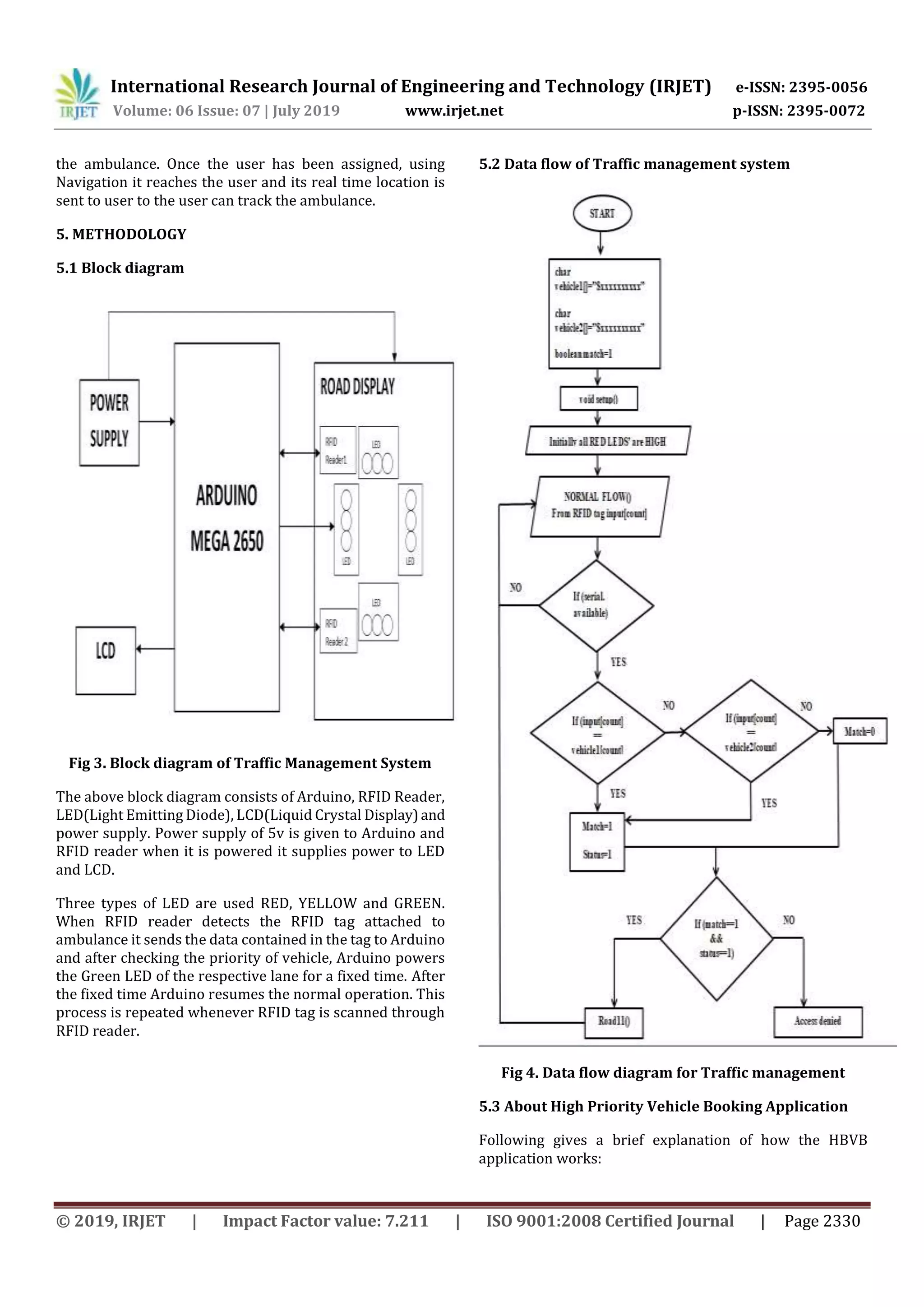 IRJET- IoT based Smart Ambulance System | PDF