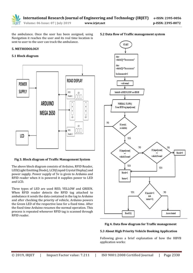 IRJET- IoT based Smart Ambulance System | PDF