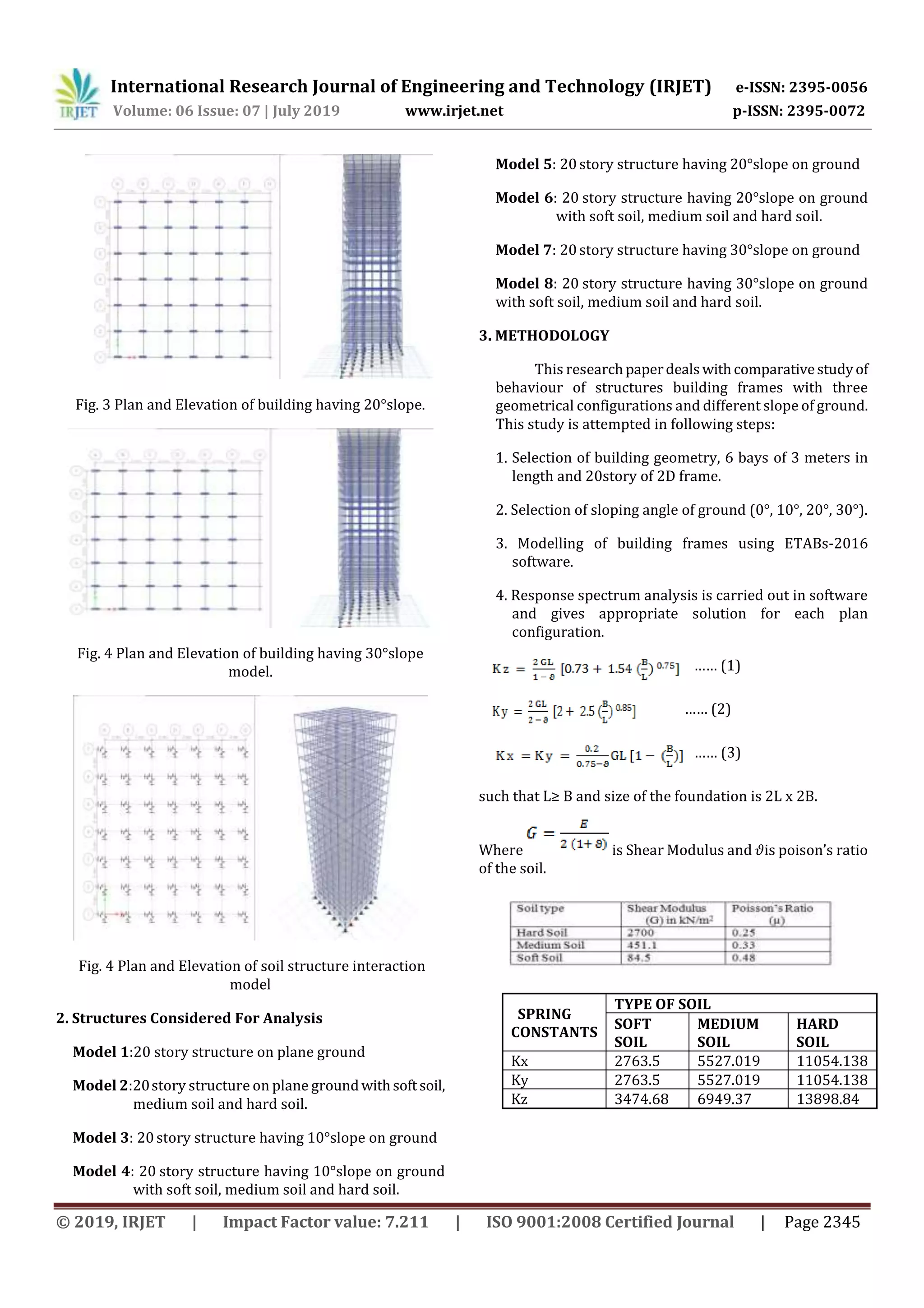 IRJET- Seismic Analysis of Building Resting on Sloping Ground with Soil Structure Interaction | PDF
