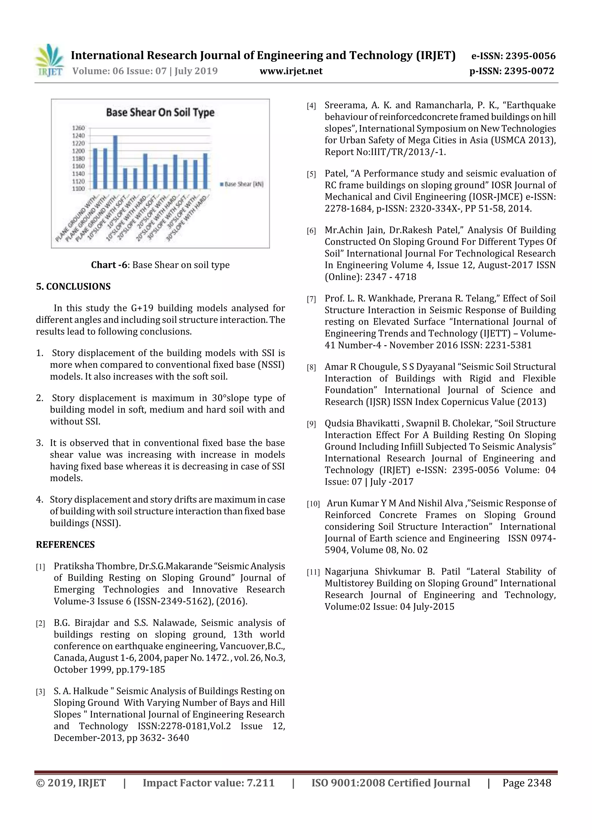 IRJET- Seismic Analysis of Building Resting on Sloping Ground with Soil Structure Interaction | PDF