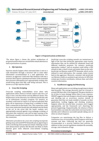 IRJET- SAAS Attacks Defense Mechanisms and Digital Forensic | PDF