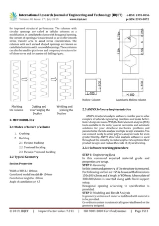 IRJET- Comparative Study and Buckling Analysis of Hollow Castellated ...