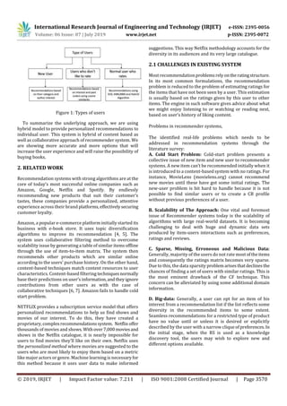 IRJET- Hybrid Book Recommendation System | PDF