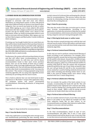 IRJET- Hybrid Book Recommendation System | PDF