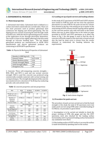 IRJET- Experimental Investigation on Bond Strength in Self-Compacting ...