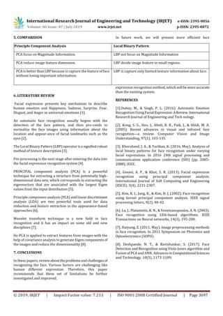 IRJET- A Review on Face Detection and Expression Recognition | PDF