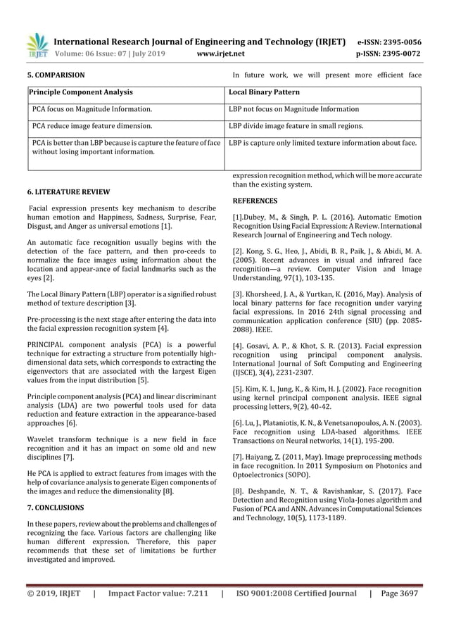 Irjet A Review On Face Detection And Expression Recognition Pdf