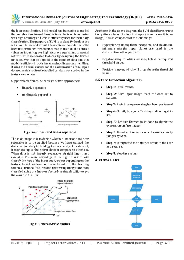 IRJET- Facial Expression Recognition using GPA Analysis | PDF